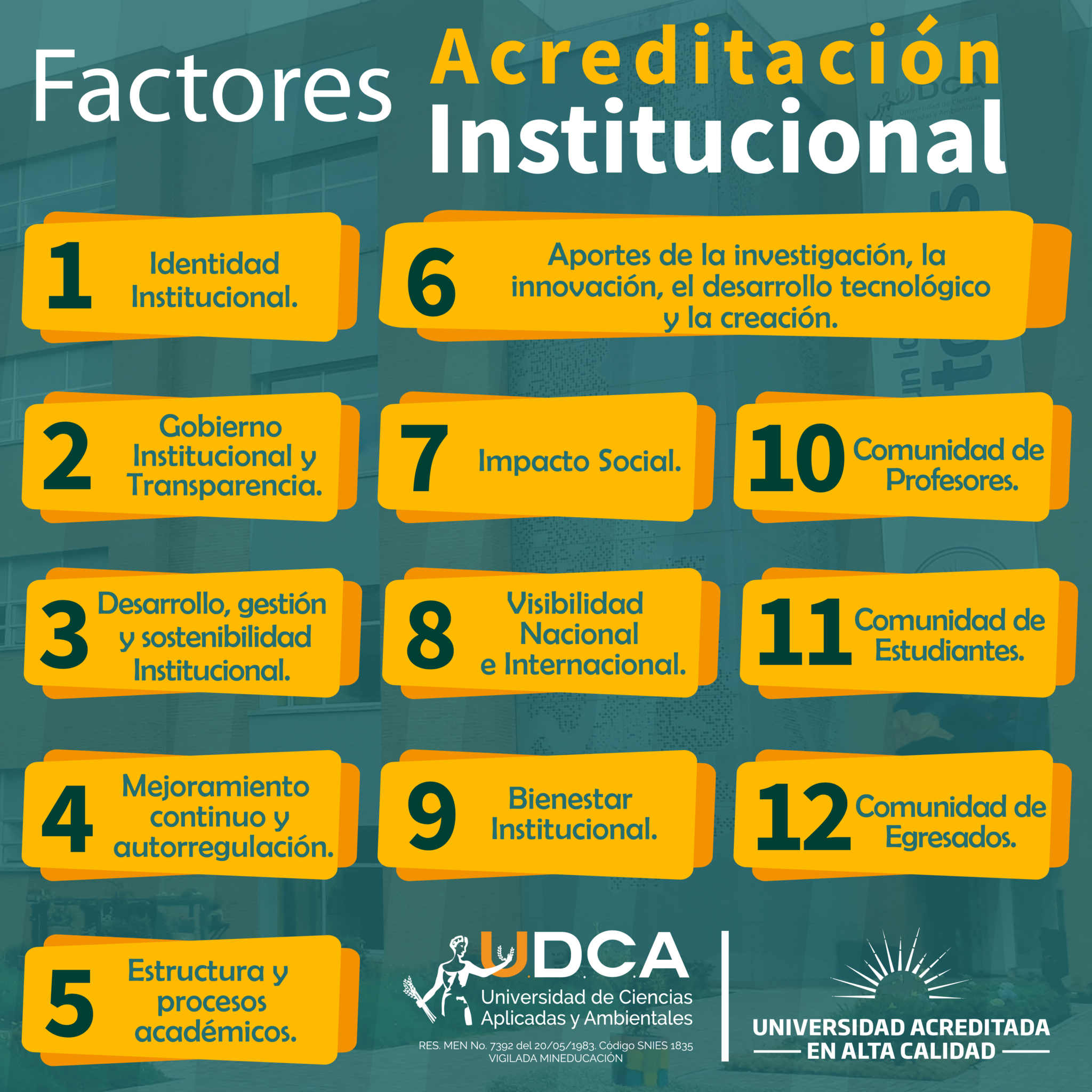 Conoce los Factores de Acreditación Institucional - Universidad de Ciencias Aplicadas y ...